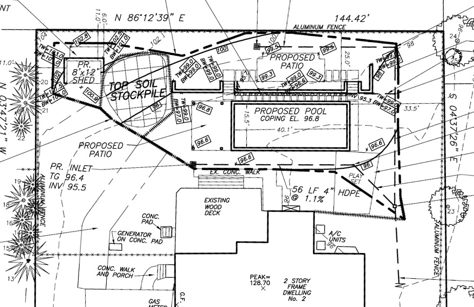 Perfect Time to Buy a Pool | Cirrus Pool & Spa Installation